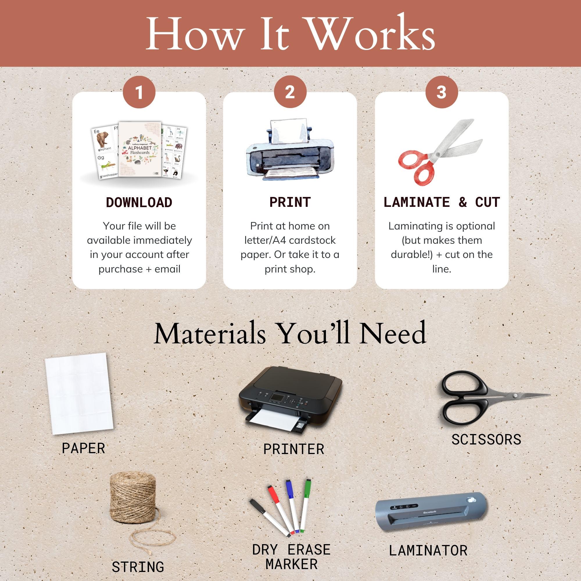 Thanksgiving Dramatic Play Set, Pretend Play Printable Fall Activity ...