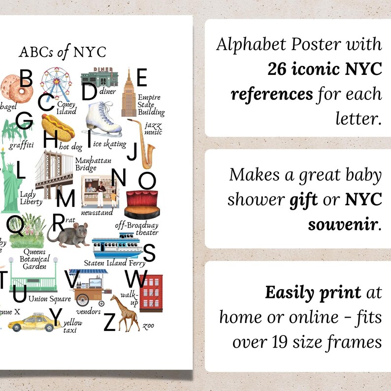 NYC Alphabet Print of Watercolor Art ABC New York Poster - Etsy