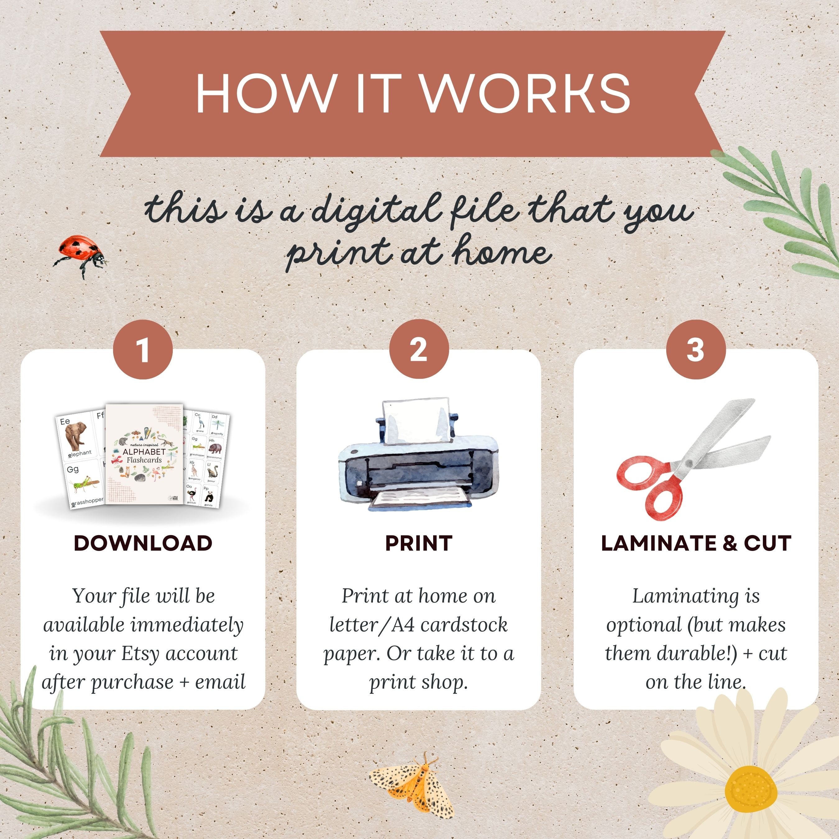 Construction Vehicle Flashcard Printable, Montessori 3 Part Cards for ...