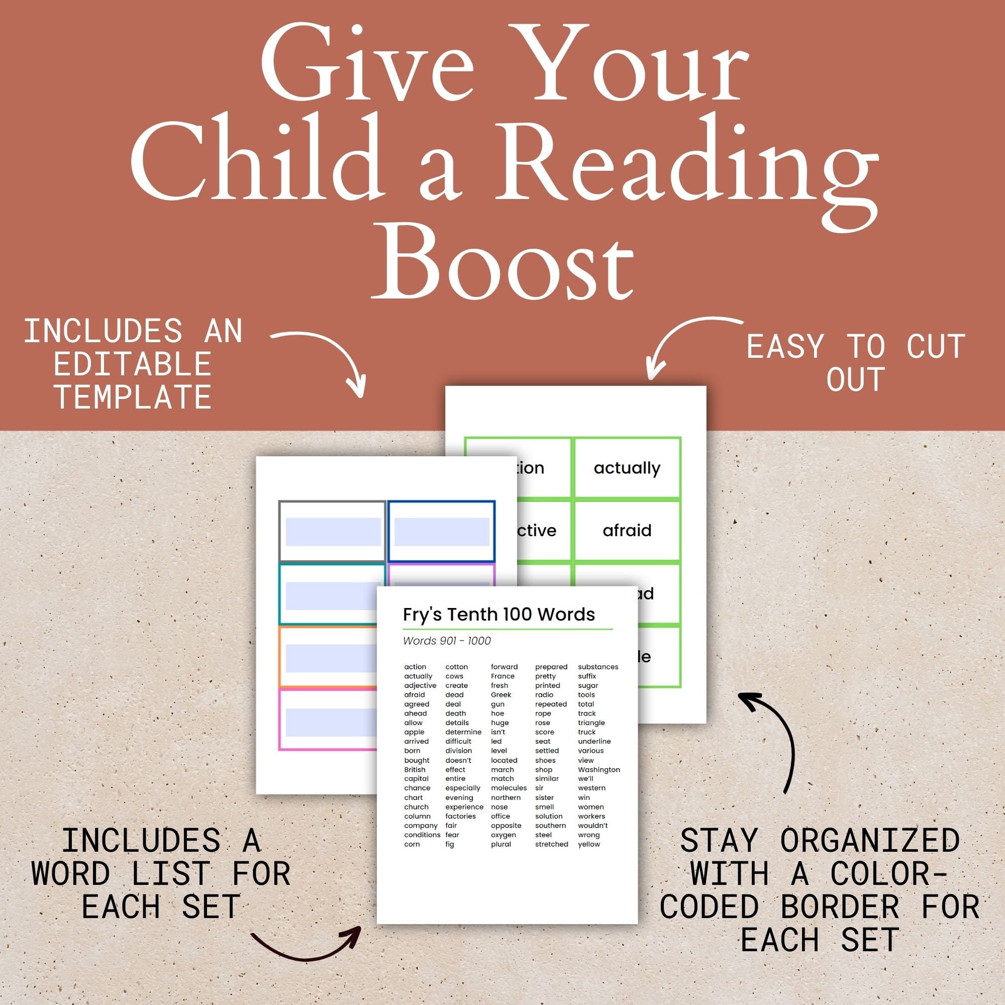 1000 Fry Sight Words Flashcards Printable, Early Reading High Frequency ...
