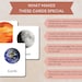 Montessori Solar System Flashcard for Toddler, 3 Part Card Printable ...