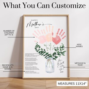 Custom Mothers Day Handprint Poem Printable, Personalized Mothers Day ...