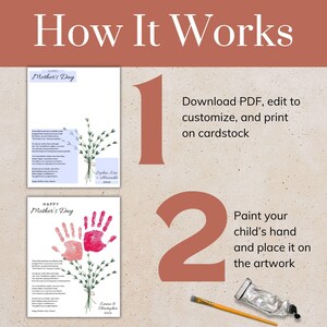 Editable Flower Handprint Mothers Day Customizable, Bouquet Handprint ...