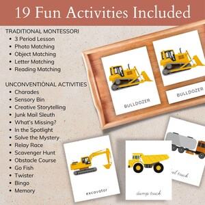 Construction Vehicle Flashcard Printable, Montessori 3 Part Cards for ...