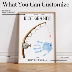 Editable Fathers Day Handprint Fishing Art, Caught the Best Dad Gift ...