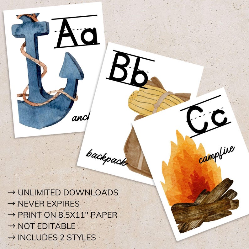 Camping Alphabet Poster Classroom Large, Printable Camping Posters for ...