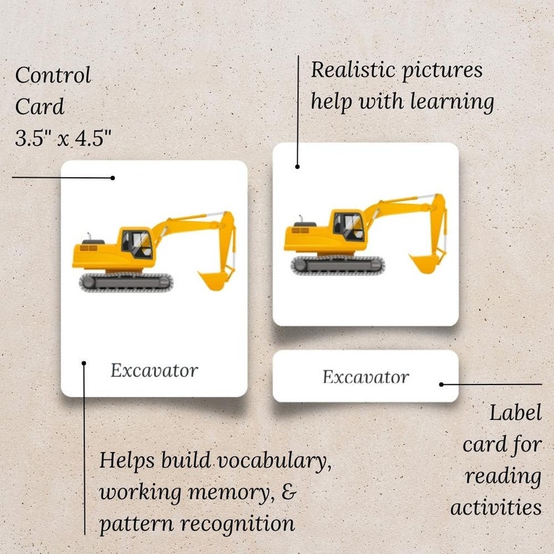 Construction Vehicle Flashcard Printable, Montessori 3 Part Cards for ...