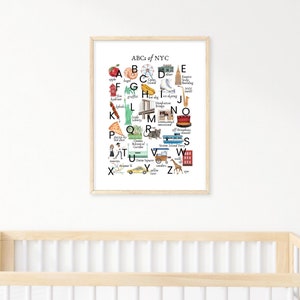 NYC Alphabet Print of Watercolor Art | ABC New York Poster Download for ...
