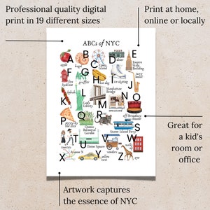 NYC Alphabet Print of Watercolor Art | ABC New York Poster Download for ...