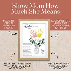 Custom Mothers Day Handprint Poem Printable, Personalized Mothers Day ...