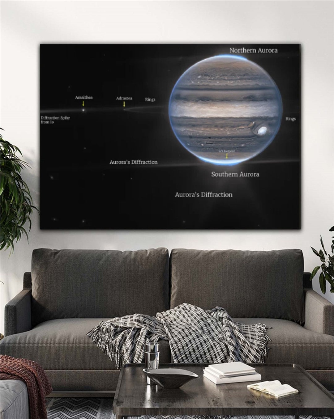 Jupiter Canvas Print Wall Art,jupiter Poster,james Webb Space Telescope ...