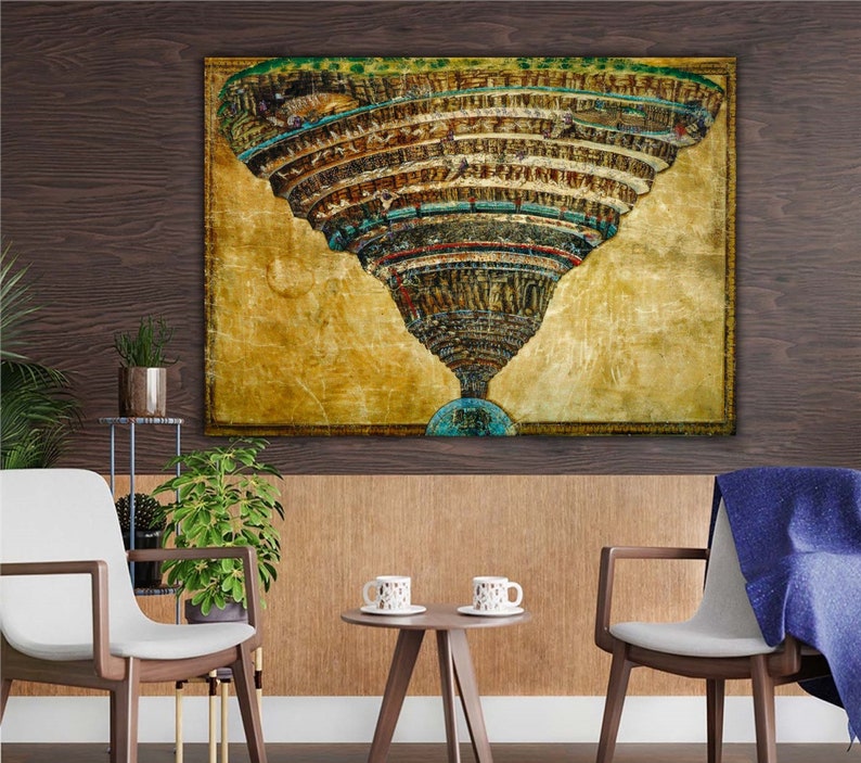Sandro Botticelli Chart of Hell Canvas Print Wall - Etsy