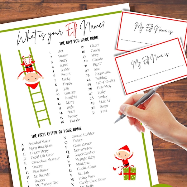Whats Your Elf Name - Etsy