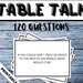 120 Printable Conversation Starter Cards,table Talk Game,social Anxiety ...