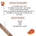Thanksgiving Board Game Printable Instant Download Thanksgiving Game ...