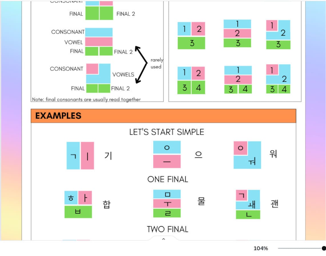 Korean Hangul Blocks Worksheet and Instructional Sheet Png Jpg Svg Pdf ...