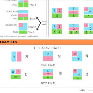 Korean Hangul Blocks Worksheet and Instructional Sheet Png Jpg Svg Pdf ...