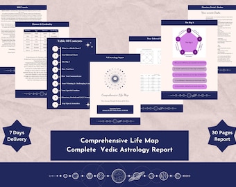 Vedic Astrology Cheat Sheet Printable Easy Sidereal - Etsy