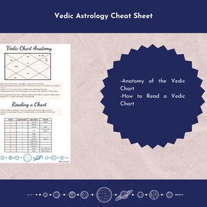 Vedic Astrology Cheat Sheet Printable | Easy Sidereal Astrology ...