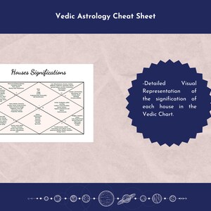 Vedic Astrology Cheat Sheet Printable | Easy Sidereal Astrology ...