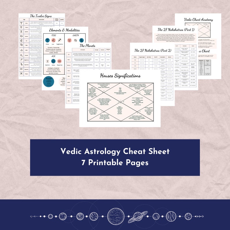 Vedic Astrology Cheat Sheet Printable Easy Vedic Astrology - Etsy