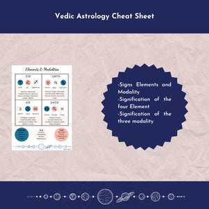 Vedic Astrology Cheat Sheet Printable Easy Vedic Astrology - Etsy