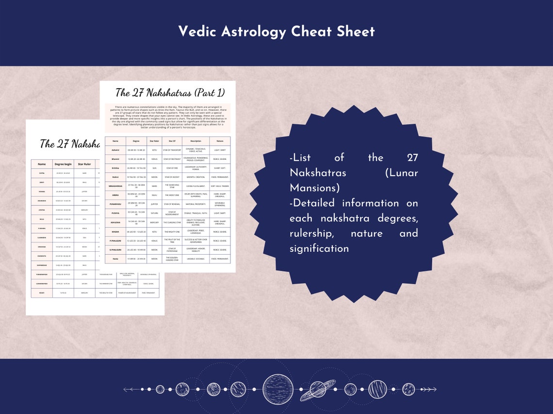 Vedic Astrology Cheat Sheet Printable | Easy Sidereal Astrology ...