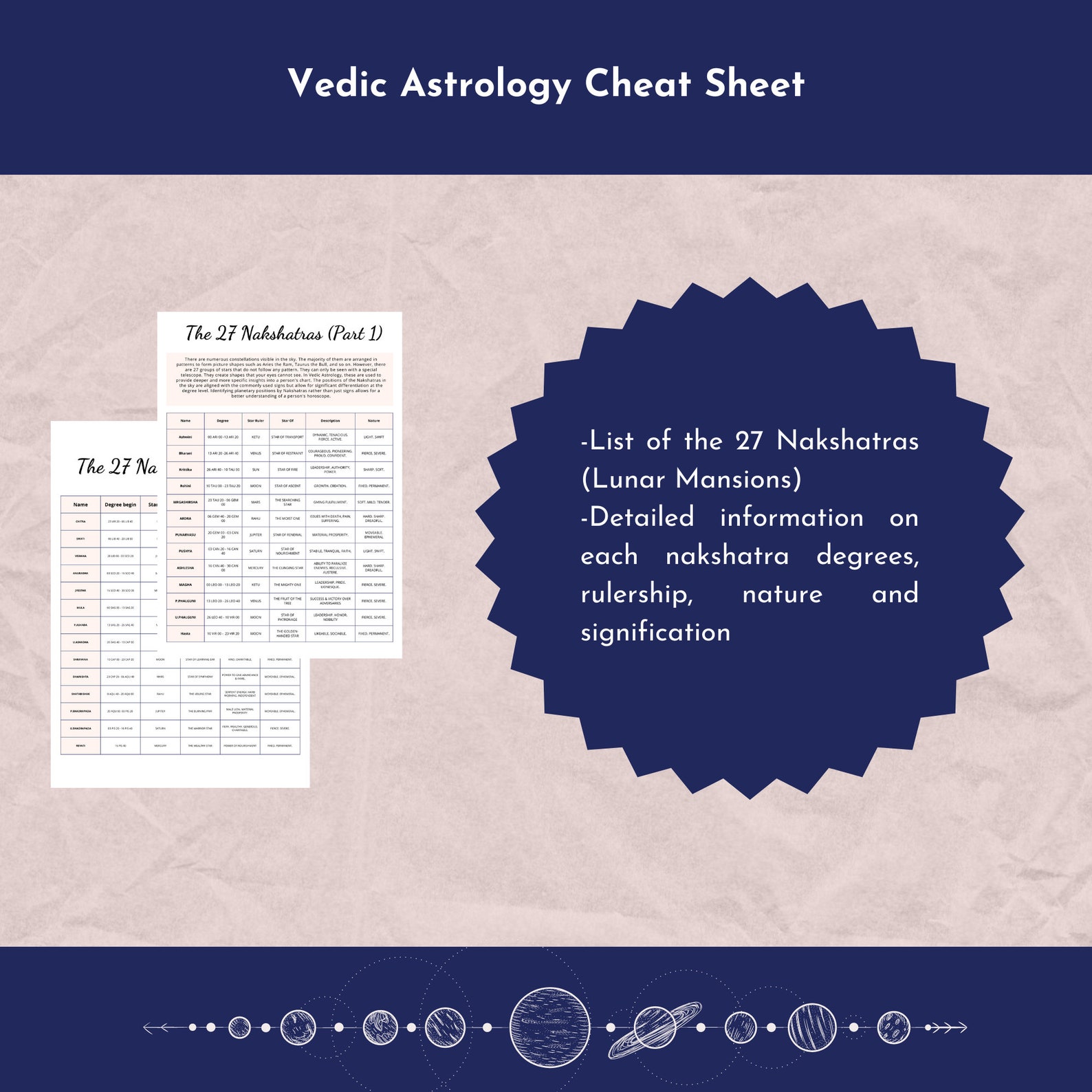 Vedic Astrology Cheat Sheet Printable Easy Vedic Astrology - Etsy