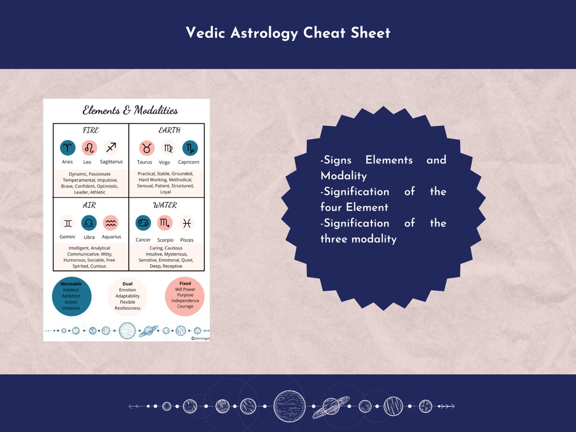 Vedic Astrology Cheat Sheet Printable | Easy Sidereal Astrology ...