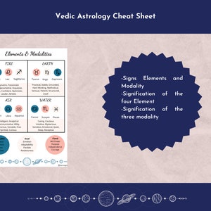 Vedic Astrology Cheat Sheet Printable | Easy Sidereal Astrology ...