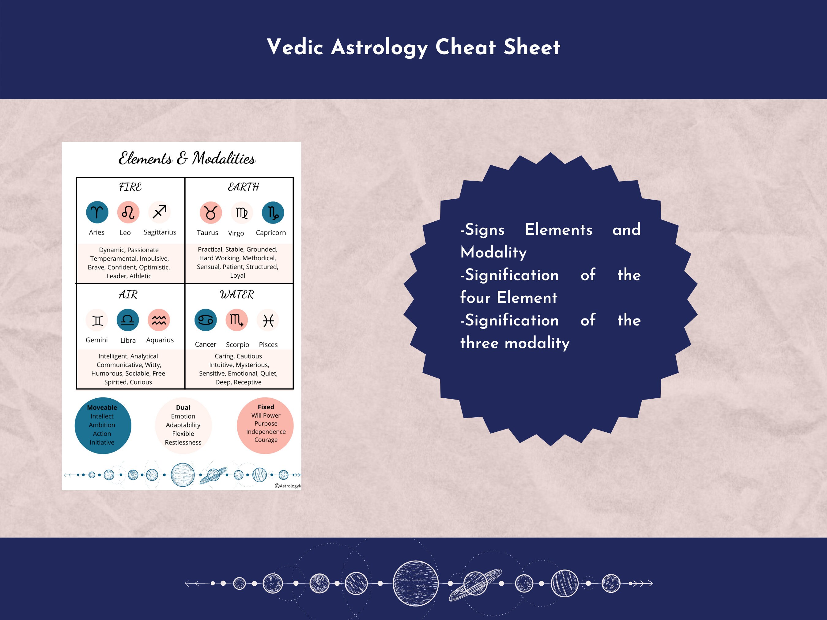 Vedic Astrology Cheat Sheet Printable | Easy Sidereal Astrology ...