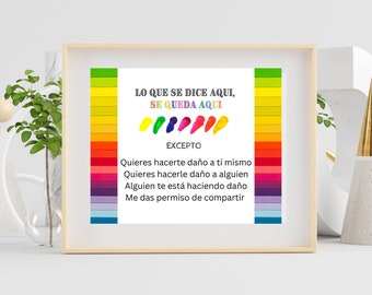 School Counseling Floral Confidentiality Print, Counseling Office Decor ...