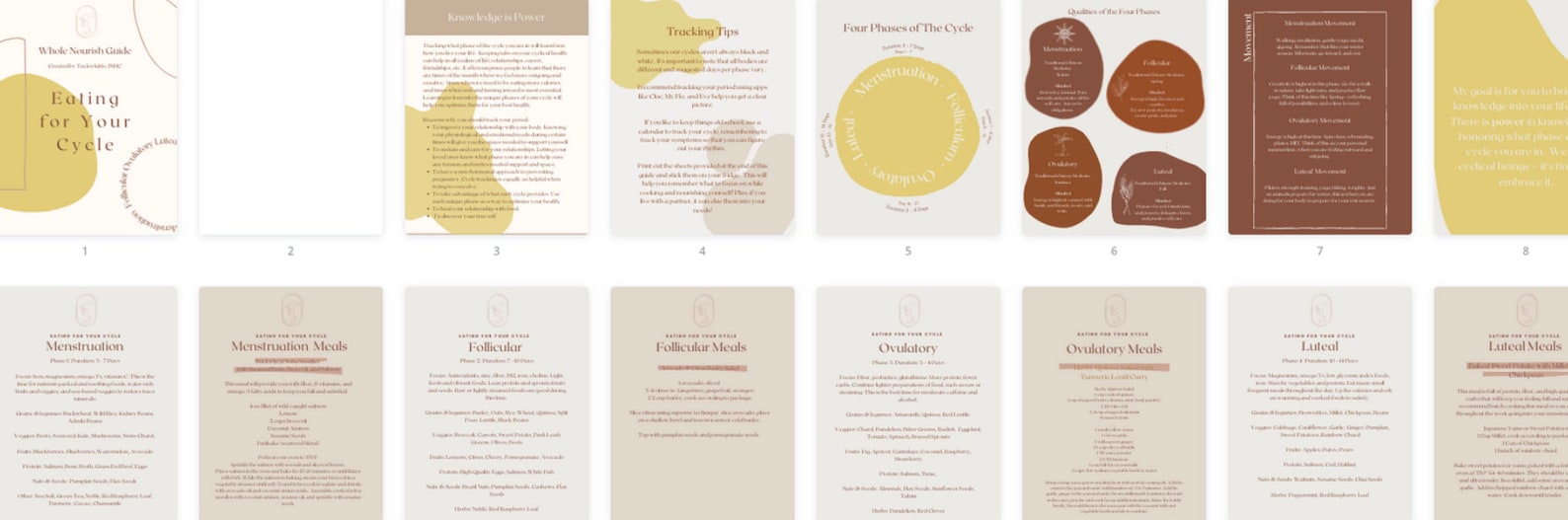 Cycle Syncing Ebook Eating for Your Cycle Nutritionist Created Guide to ...