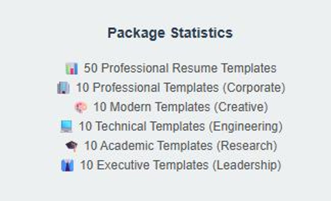 Resume Template Package - Etsy