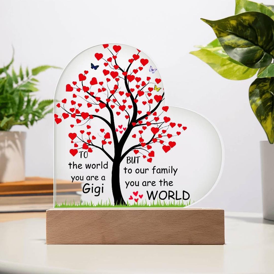 Gigi Sign, Mother's Day, Christmas Gift for Gigi, Personalized Mothers ...