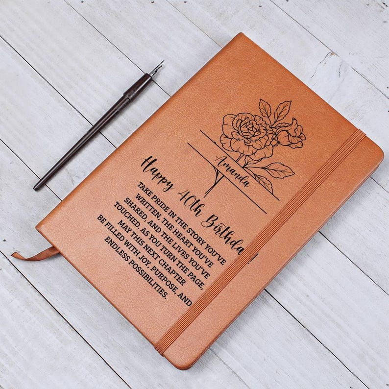 40th Birthday Gift for Her or Him-chapter 40 Name Journal, Birth Month ...