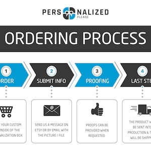 Personalized Man Cave Coasters - Custom Man Cave Decorations for Dad ...