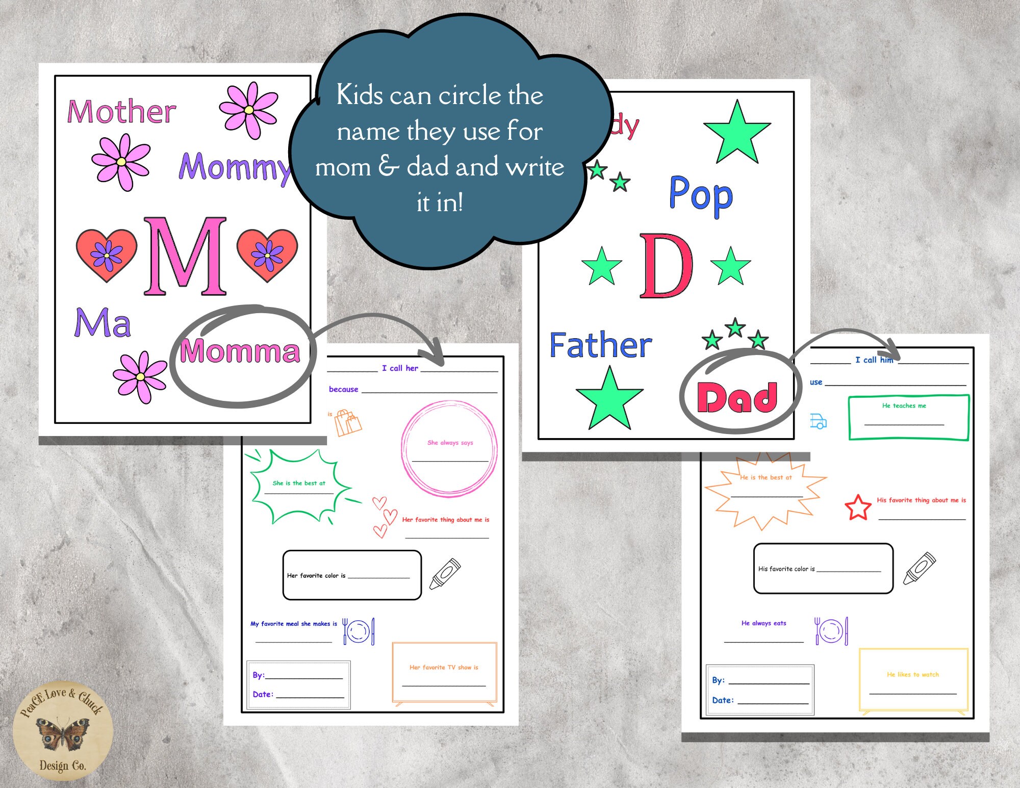 All About My Mom Printable, All About My Dad Printable, All About My ...