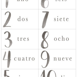 Spanish Numbers, Numbers 1-10, Spanish Flash Cards, Homeschool ...