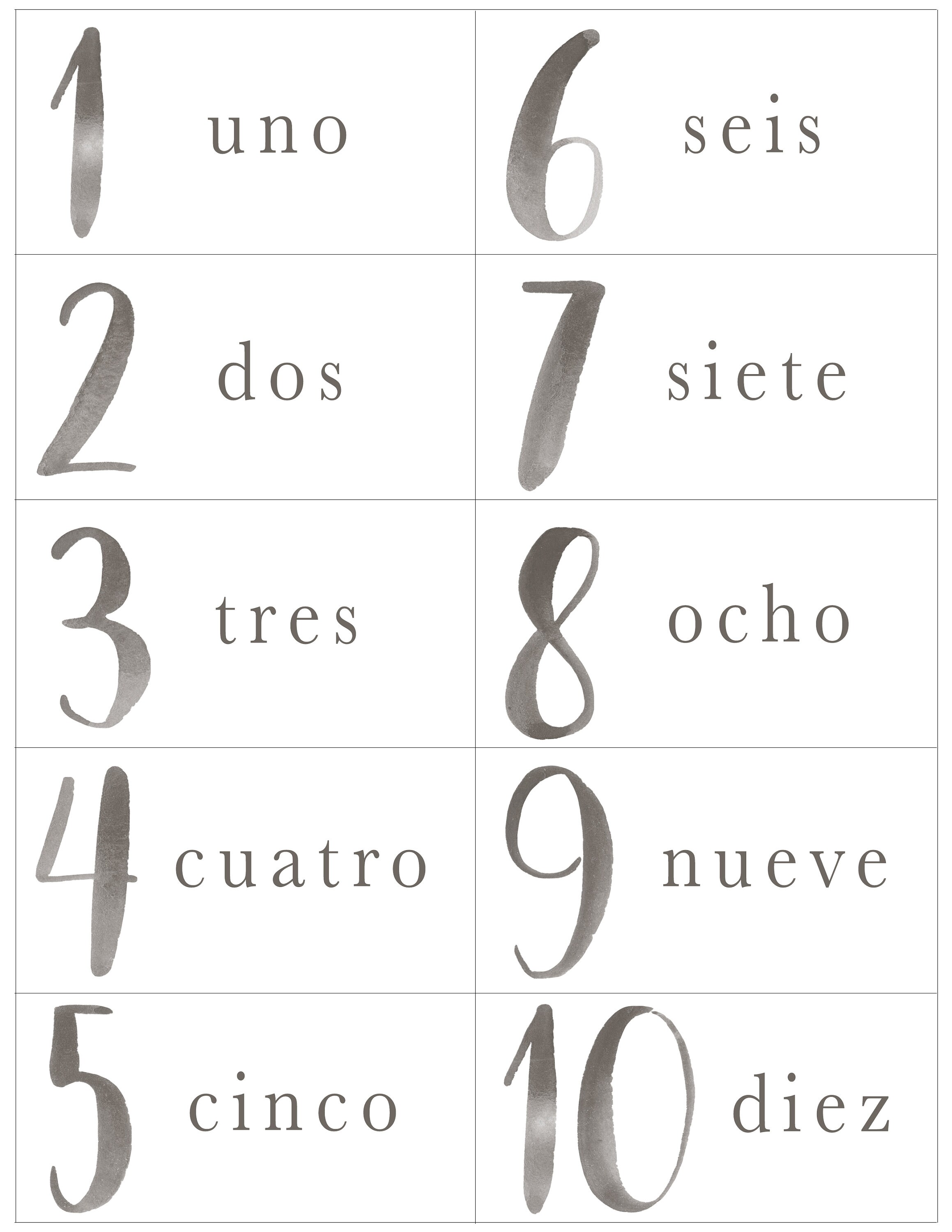 Spanish Numbers, Numbers 1-10, Spanish Flash Cards, Homeschool ...
