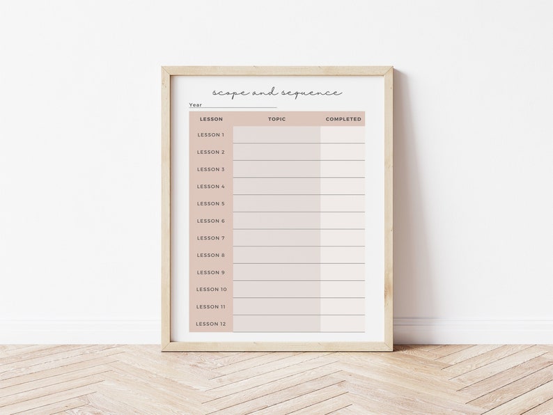 Scope and Sequence, Lesson Planning, Lesson Planning Sheet, Homeschool ...