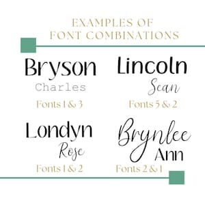 Kids Milestone Box - DIY Kit - Etsy