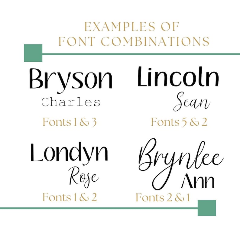 Kids Milestone Box - DIY Kit - Etsy