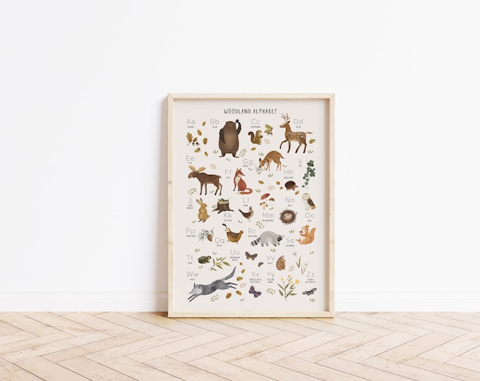 Woodland Alphabet Poster Woodland Nursery Decor Educational Posters ...