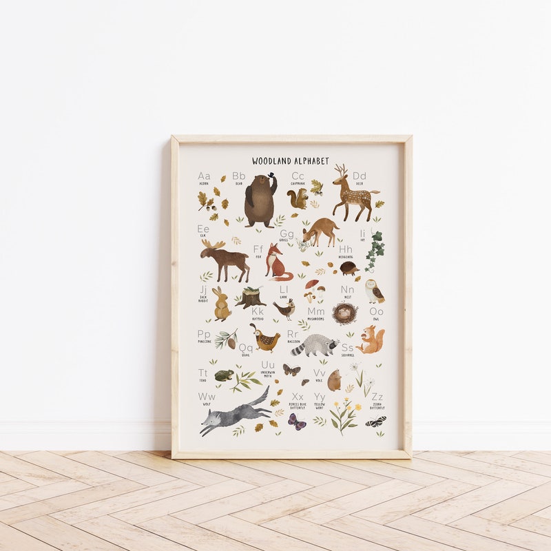 Woodland Alphabet - Etsy