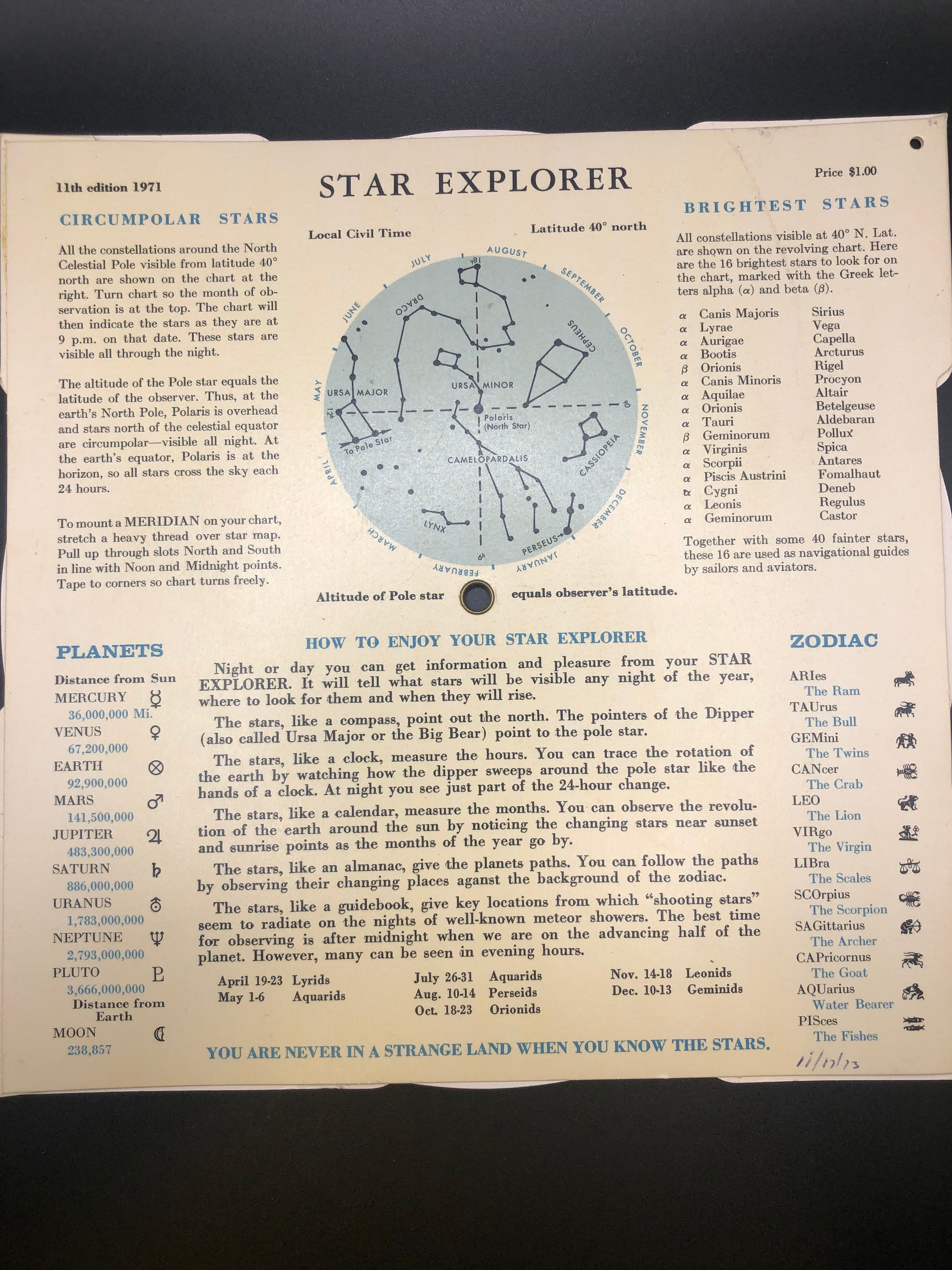 1971 Dorothy Bennett Star Explorer Map - Etsy