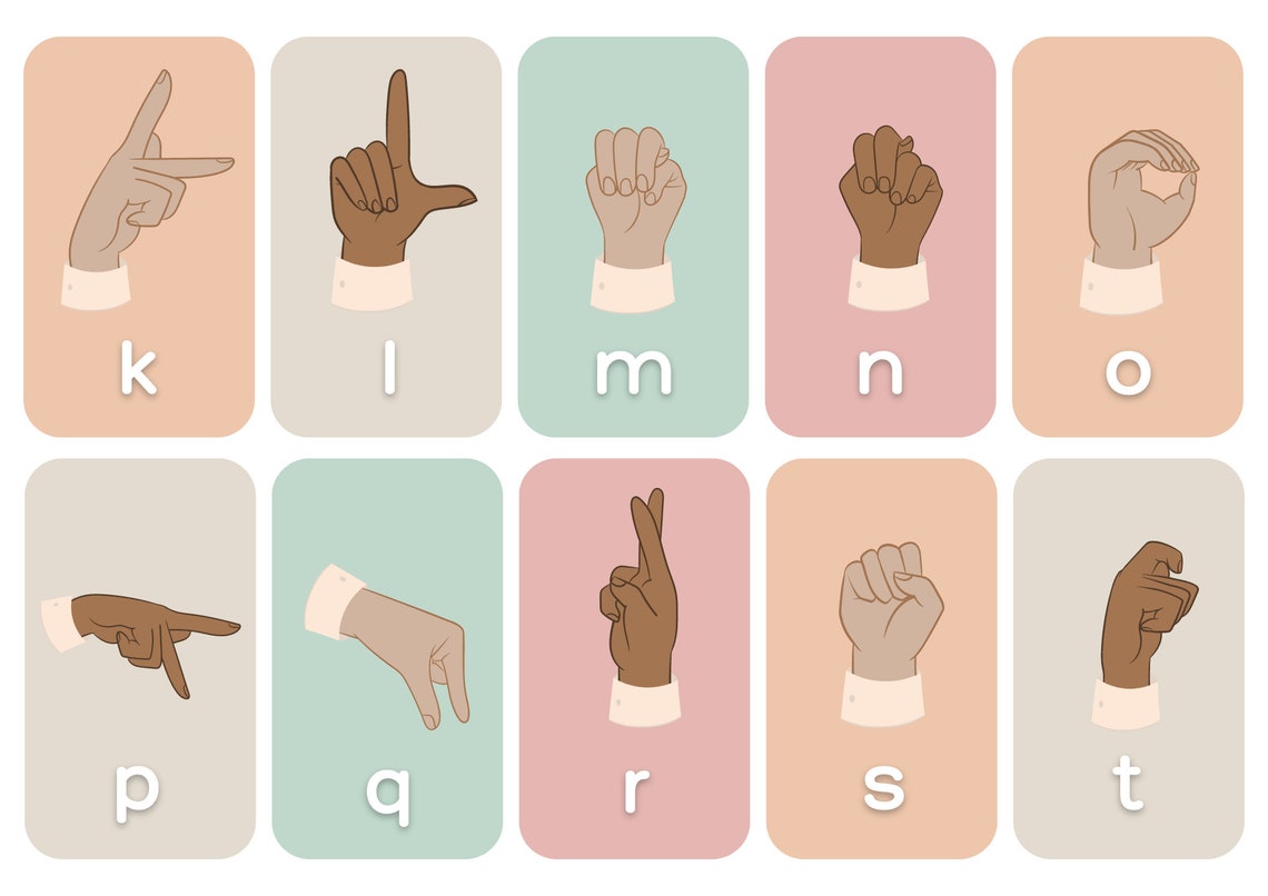 Sign Language Alphabet - Etsy