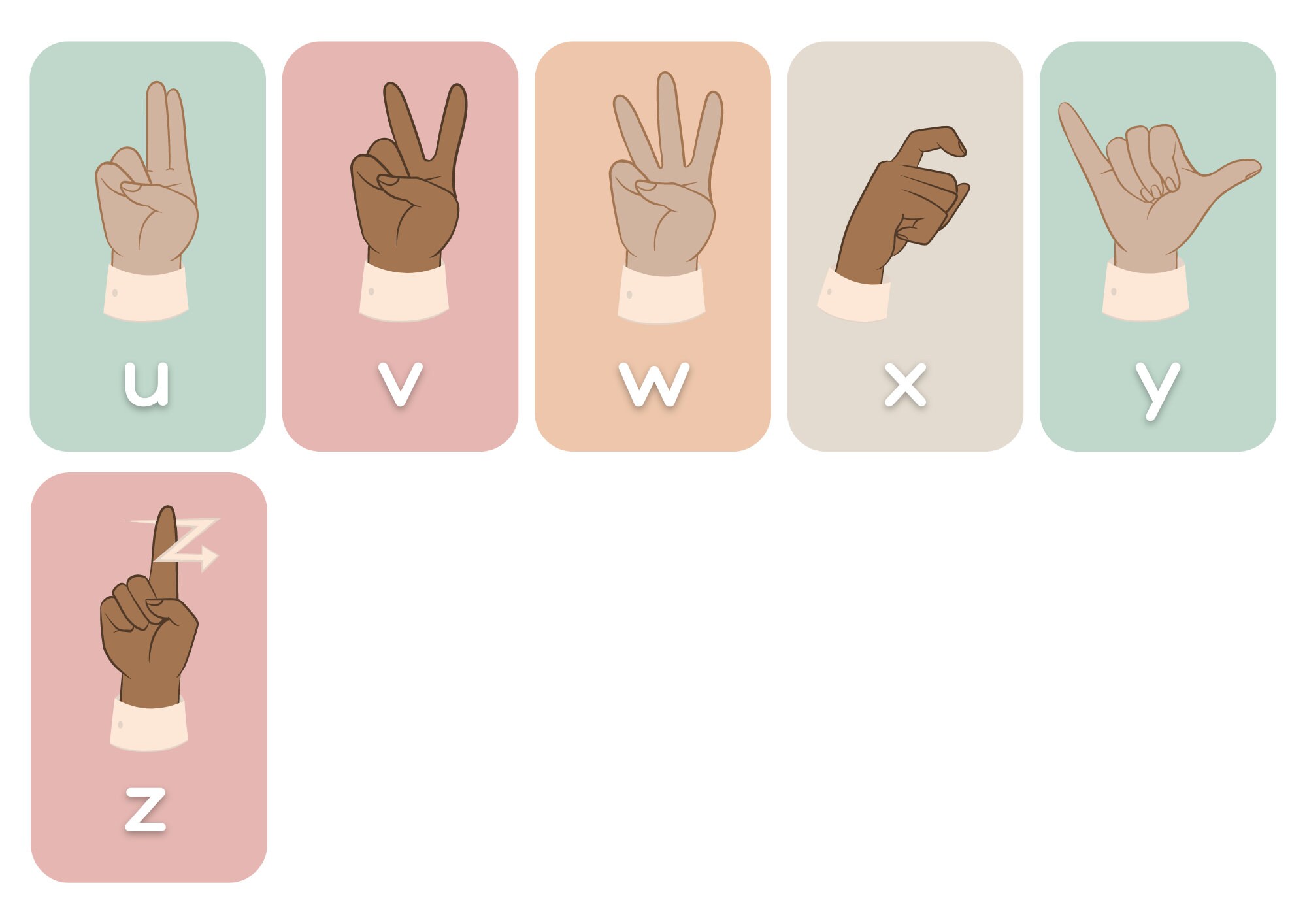 Sign Language Alphabet - Etsy