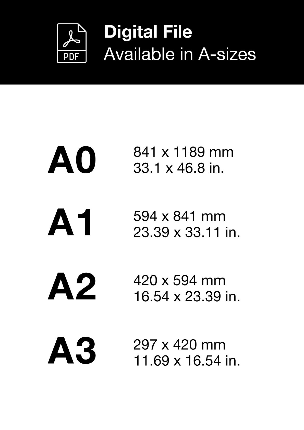 BMW E10 2002 Blueprint Poster. Resizable. Instant Download. Modern ...