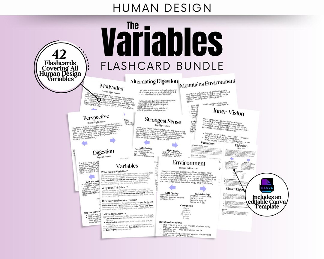 Human Design Flashcards: Variables, Human Design Template, Human Design ...